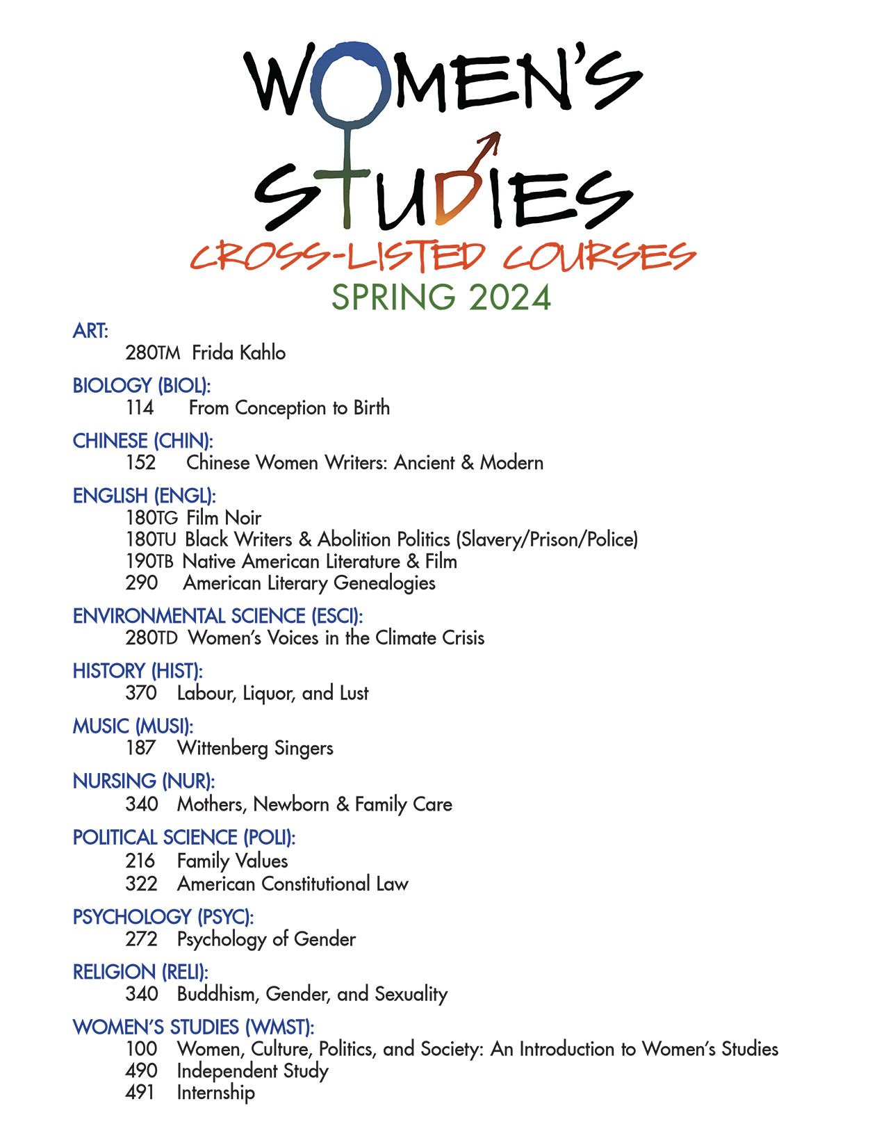 Women's Studies | Wittenberg University